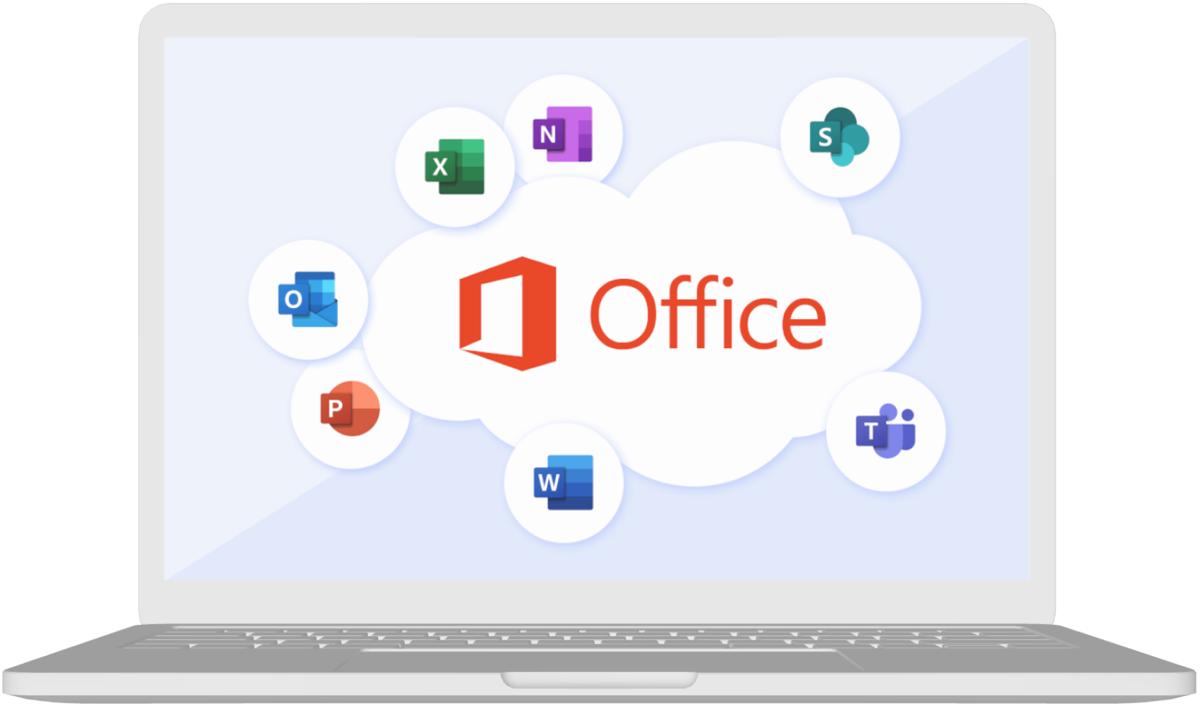 Office 365 – DataMartIn