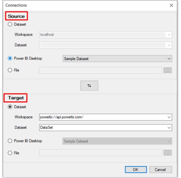 Metadata Only Deployment Using Alm Toolkit Datamartin